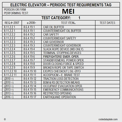 CodeDataPlate.com - Your Jurisdiction is our Business - Home