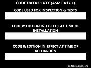 CodeDataPlate.com - Your Jurisdiction is our Business - Assorted Plates ...