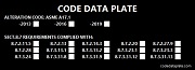 CodeDataPlate.com - Your Jurisdiction is our Business - Products