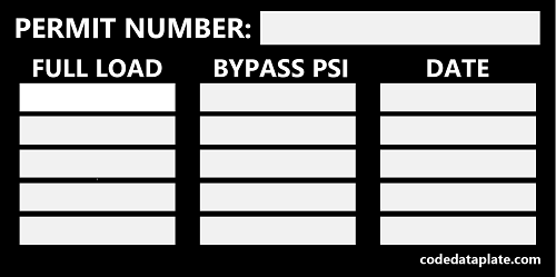 CodeDataPlate.com - Your Jurisdiction is our Business - Request Permit ...